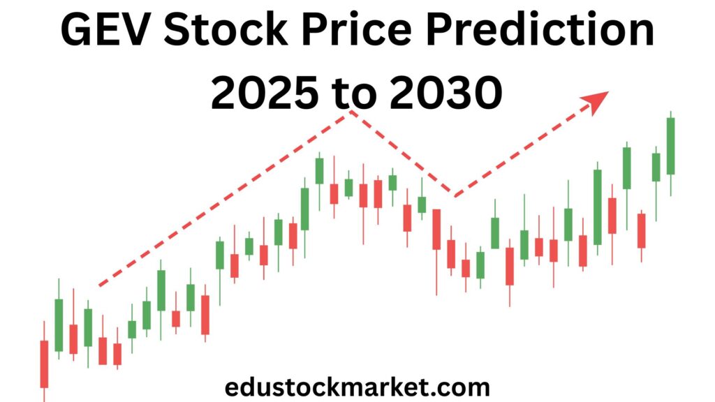 GEV Stock Price Prediction 2025 to 2030